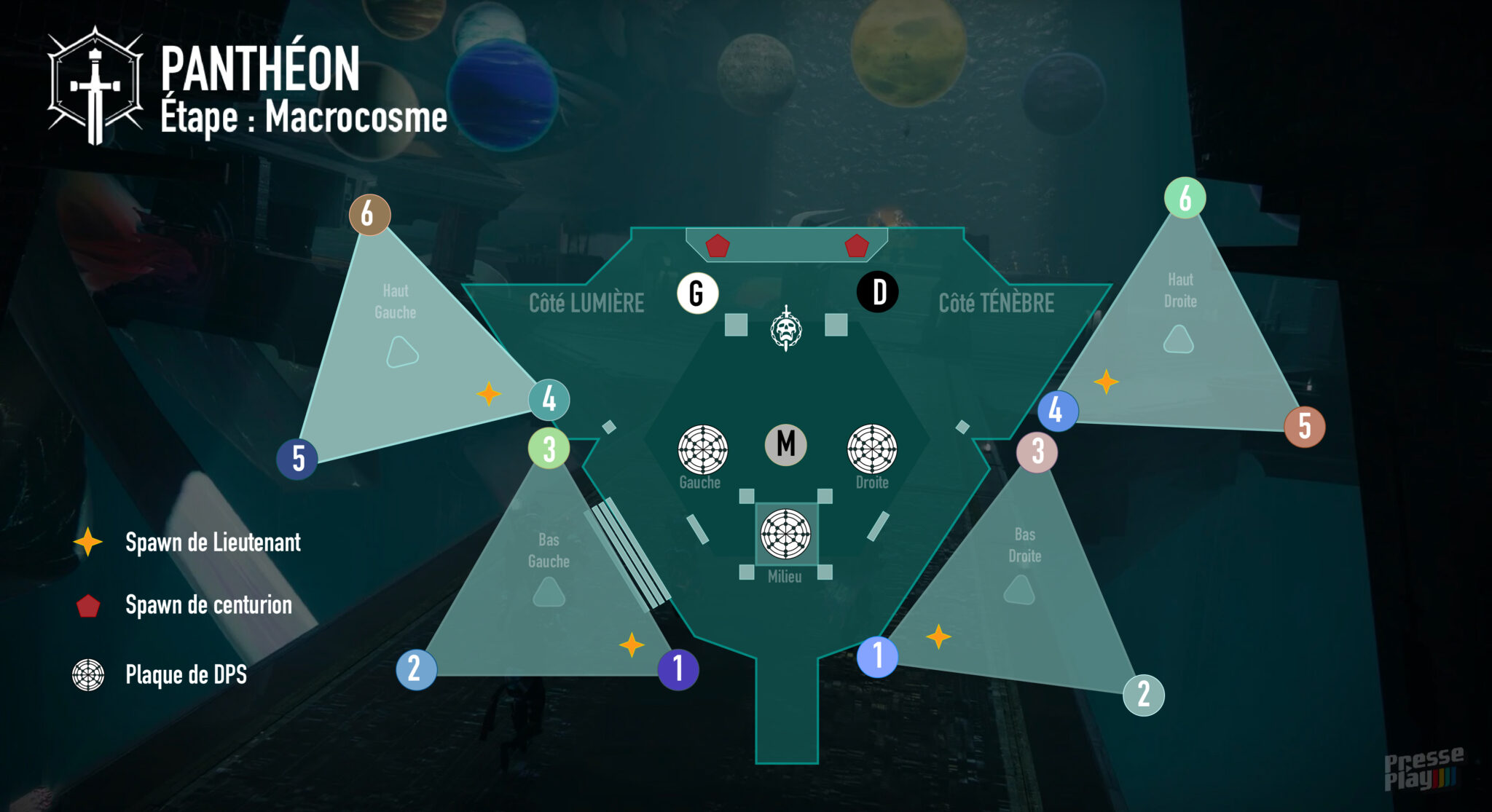 Destiny 2 – Panthéon : Comment réussir l’étape Macrocosme ? (Stratégie ...